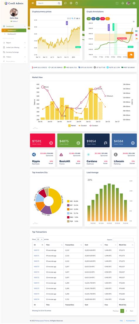 Smartest Crypto Dashboard Of Crmx Bootstrap Ui Framework
