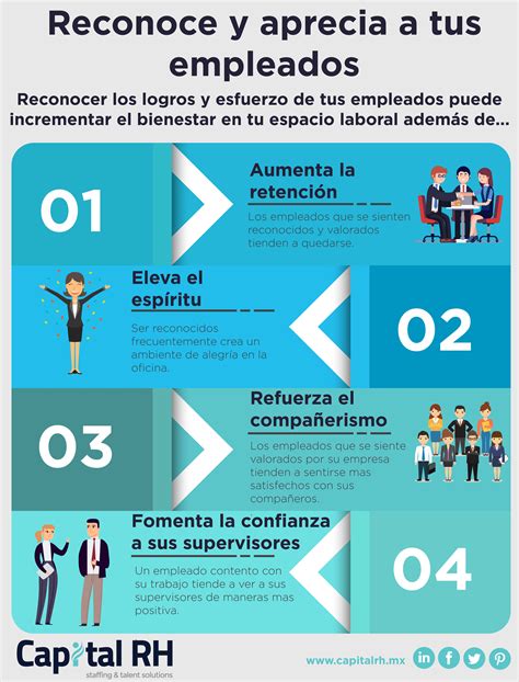 Qué son los recursos humanos conceptos e importancia Artofit