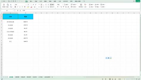 springboot基于easyexcel实现一个excel文件包含多个sheet表格的数据导出 easyexcel导出多个sheet csdn博客