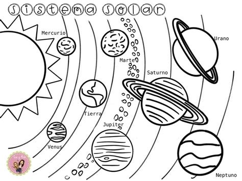Sistema Solar En Sistema Solar Para Colorear Sistema Solar