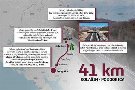 MAPA Gde se uključiti na auto put u CG iz pravca Srbije i šta ako ga
