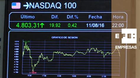 El IBEX 35 cae un 0 19 pero aguanta en los 8 700 puntos Vídeo