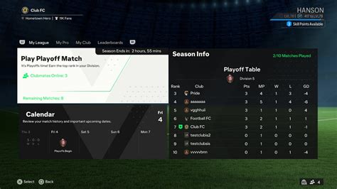 EA SPORTS FC 24 Notas a pie de campo Análisis detallado de Clubes