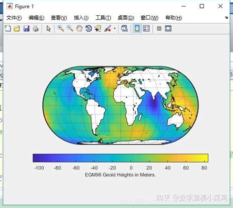 如何利用matlab在美赛e题中画出优美地图？ 知乎