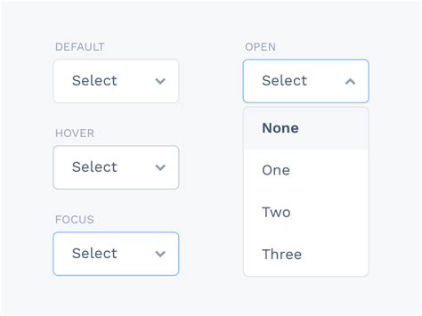 Elements For Designing A Great Mobile App