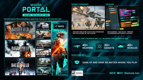 Battlefield 2024 التحديث الجديد رقم 3 1 2 متوفر الآن للعبة