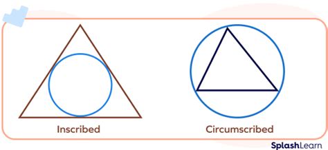 circumscribe definition circle triangle polygon examples