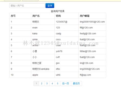 ssm框架整合 mybatis分页查询 mybatis批量插入实例 代码 最代码