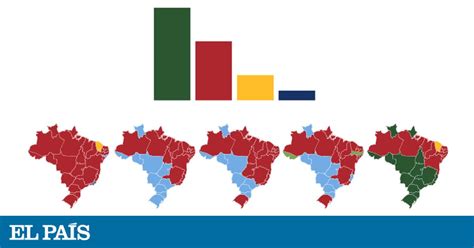 Elecciones En Brasil