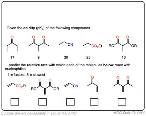 The Michael Addition Reaction And Conjugate Addition Master Organic
