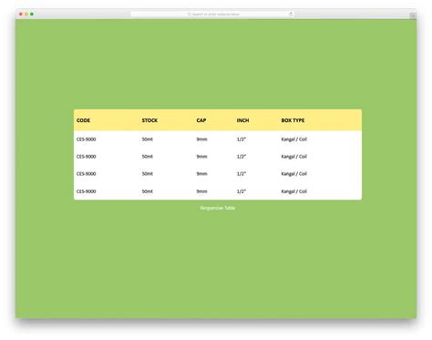 33 Bootstrap Datatable Examples For Simple And Complex Web Tables