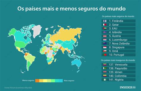 Mapa Os países mais e menos seguros do mundo Infografia ihodl