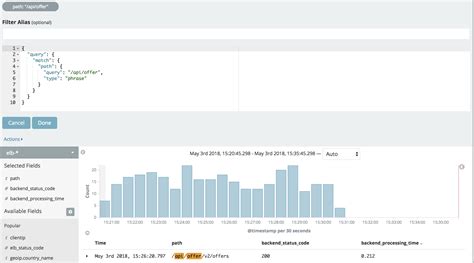 Visualize Elasticsearch Queries Grafana Grafana Labs Community Forums