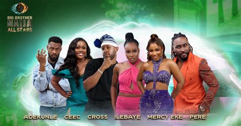 BBNaija Final Week Voting Results For All Stars Housemates 2023