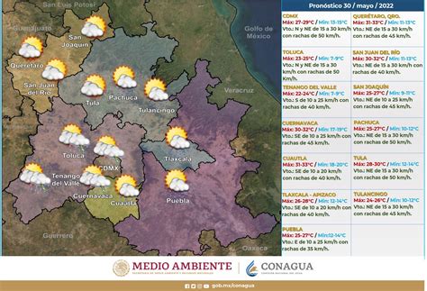 Conagua Clima On Twitter Para Ma Ana Se Pronostican Chubascos En La