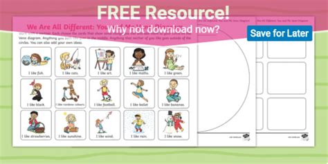 What Is A Venn Diagram Answered Twinkl Teaching Wiki