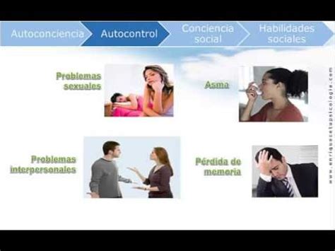 Autocontrol Emocional Ejercicios Técnicas Y Ejemplos