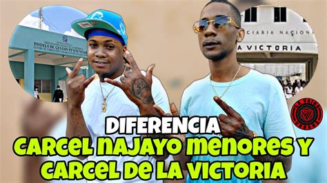 Diferencia Entre Najayo Menores Y La Carcel De La Victoria Chuky Y