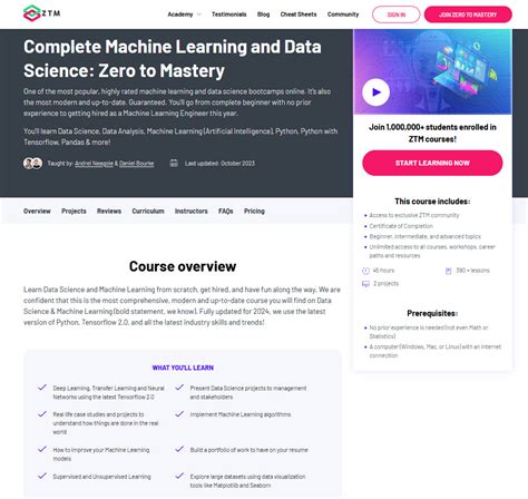 NumPy 101 Intro To Numerical Data Manipulation With NumPy Python