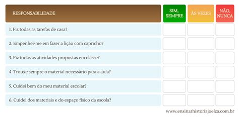 Autoavalia O Uma Ferramenta Importante Para O Professor