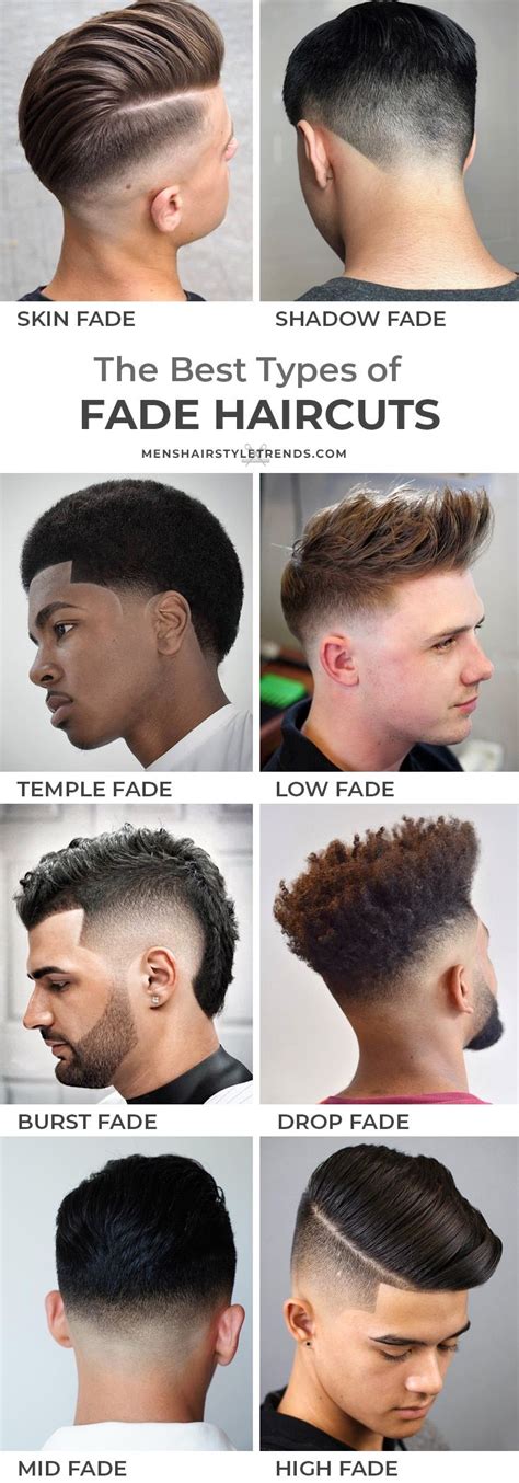 Types Of Fade Haircuts A Complete Guide To All Styles For Faded