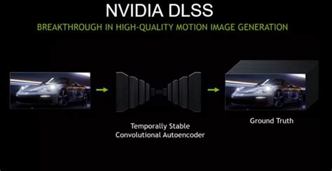 Qué es NVIDIA DLSS y para qué sirve Culturación