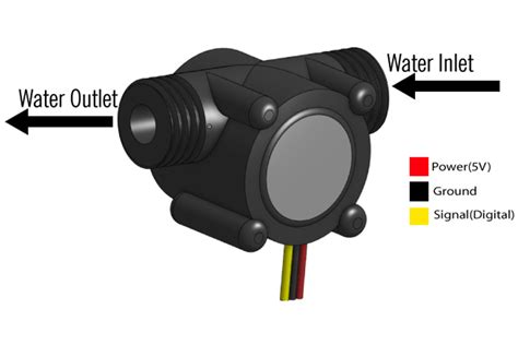 Yf S Water Flow Measurement Sensor Pinout Features Application