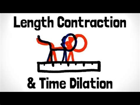 length contraction and time dilation — special relativity chapter 5 instructional video for 10th