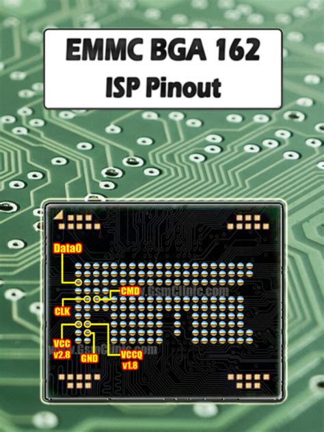 Emmc BGA 162 Isp Pinout GsmClinic