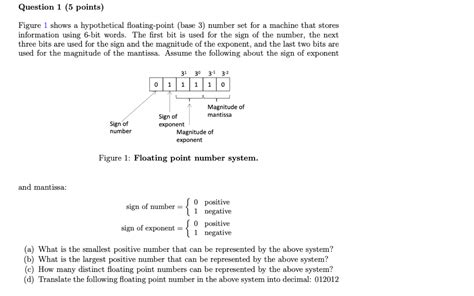 solved question 1 5 points figure 1 shows a hypothetical