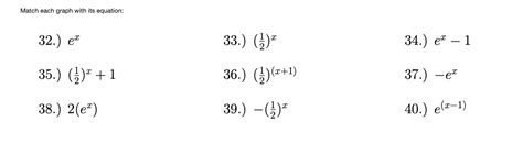 Answered Match Each Graph With Its Equation Bartleby