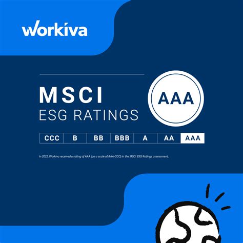 How To Improve Esg Ratings Workiva S Approach To Msci