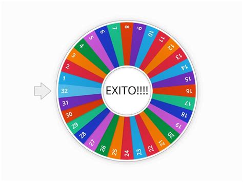 Evaluación tablas Rueda aleatoria