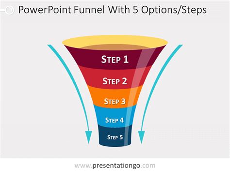 Funnel Diagram For Powerpoint With Steps