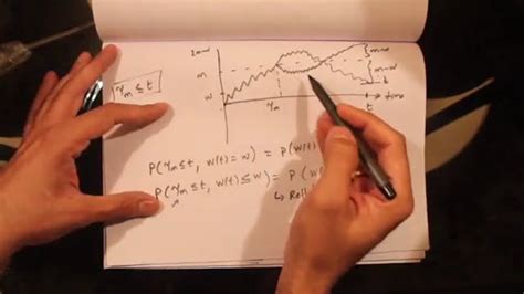 220 b partial differential equation feynman kac stochastic calculus for finance 2