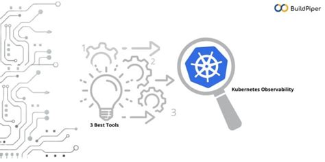 3 best tools to implement kubernetes observability buildpiper