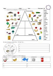 Food Pyramid ESL Worksheet By PatyPariz