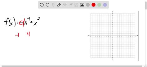 solved in exercises 15 18 use the leading coefficient test to determine the end behavior of the