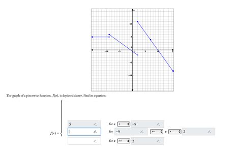 solved 101 18 the graph of a piecewise function f x is