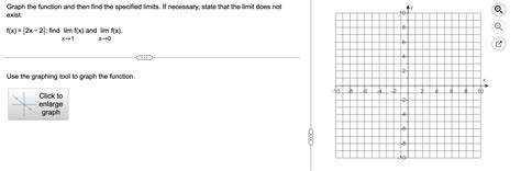 solved graph the function and then find the specified