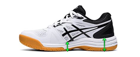 Total Imagen Top Volleyball Shoes Abzlocal Mx