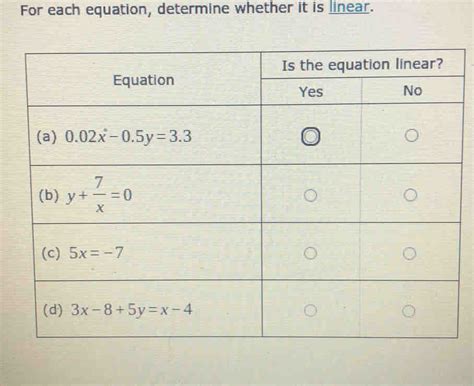 solved for each equation determine whether it is linear [math]