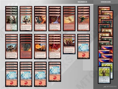Pauper Goblins Deck By SquirtleTheaeonsTorn MTG DECKS