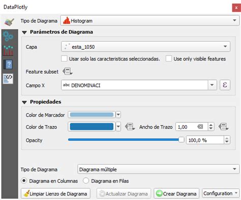 C Mo Crear Gr Ficos En Qgis Con Data Plotly Mappinggis