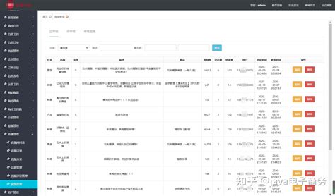 电商技术总结之短视频带货模块设计 springcloud springboot mybatis uniapp 前后端分离 b2b2c o2o 微服务商城电商 直播带货 商城源码 电商源码 新