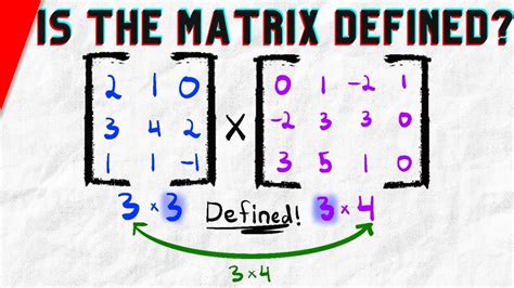 determine if the matrix expression is defined linear algebra exercises youtube