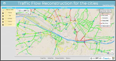 graphical representation of the real time traffic flow reconstruction download scientific