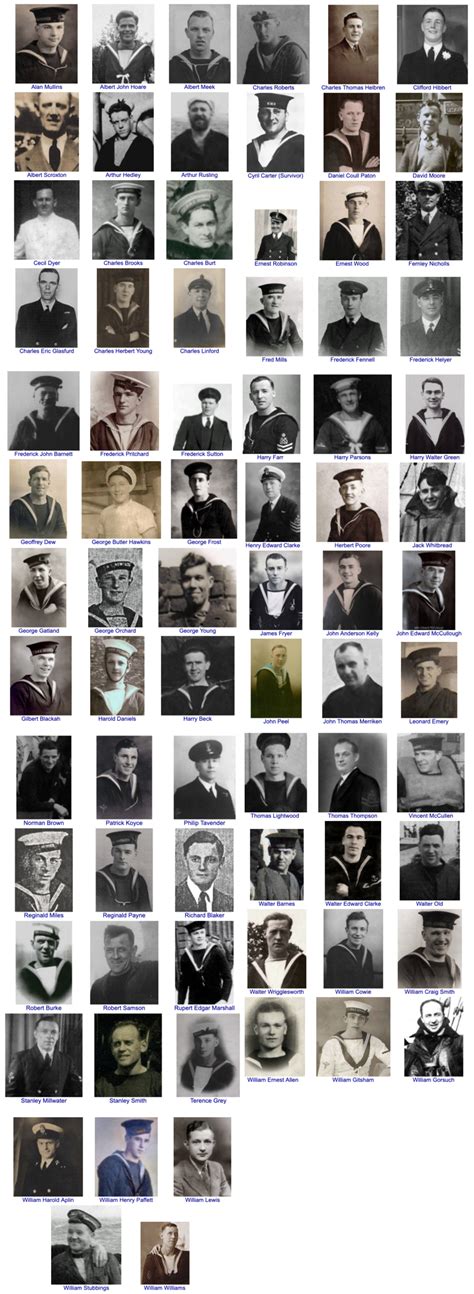 The Crew HMS Glorious The Cover Up Of Churchills Operation Paul