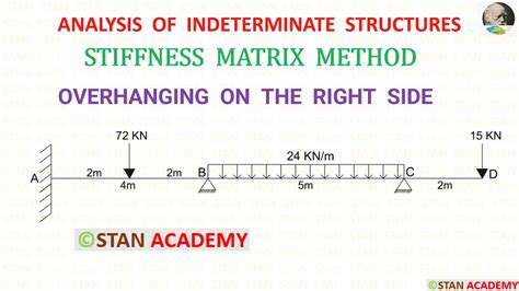 Stiffness Matrix Method For Analysis Of Beams Problem No With