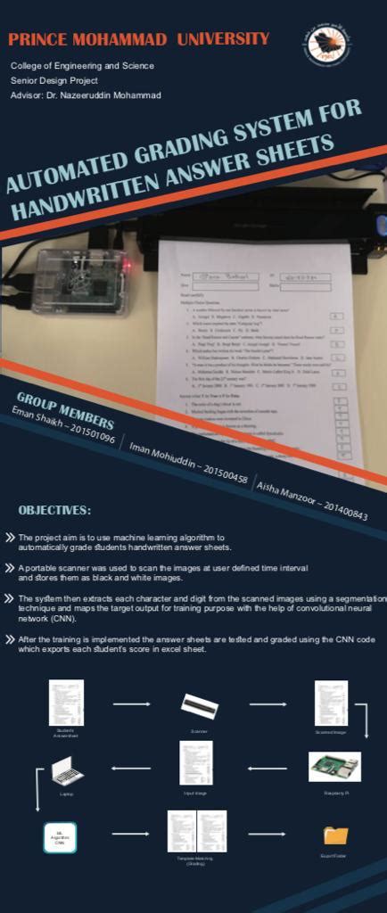 automated grading system of handwritten answer sheets senior design projects college of